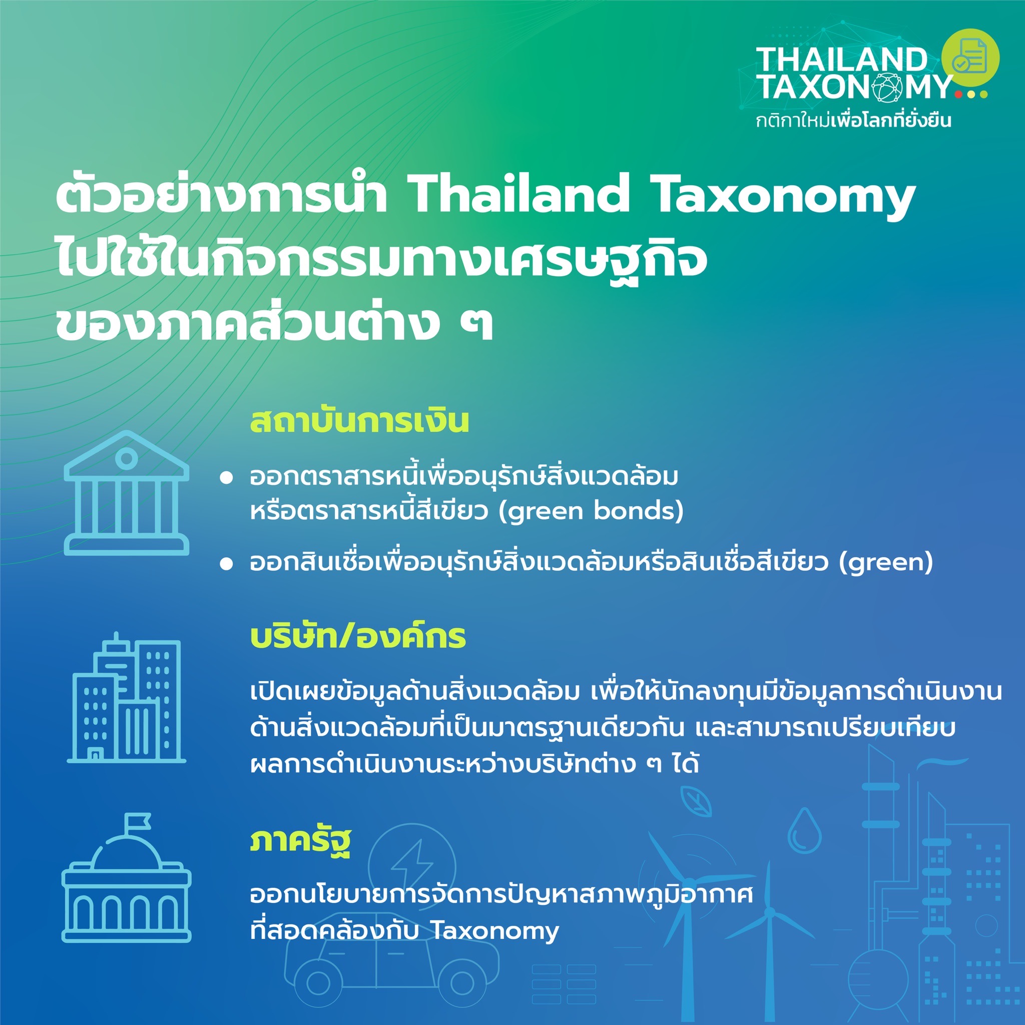 Thailand Taxonomy Phase 2 – กรมการเปลี่ยนแปลงสภาพภูมิอากาศและสิ่งแวดล้อม